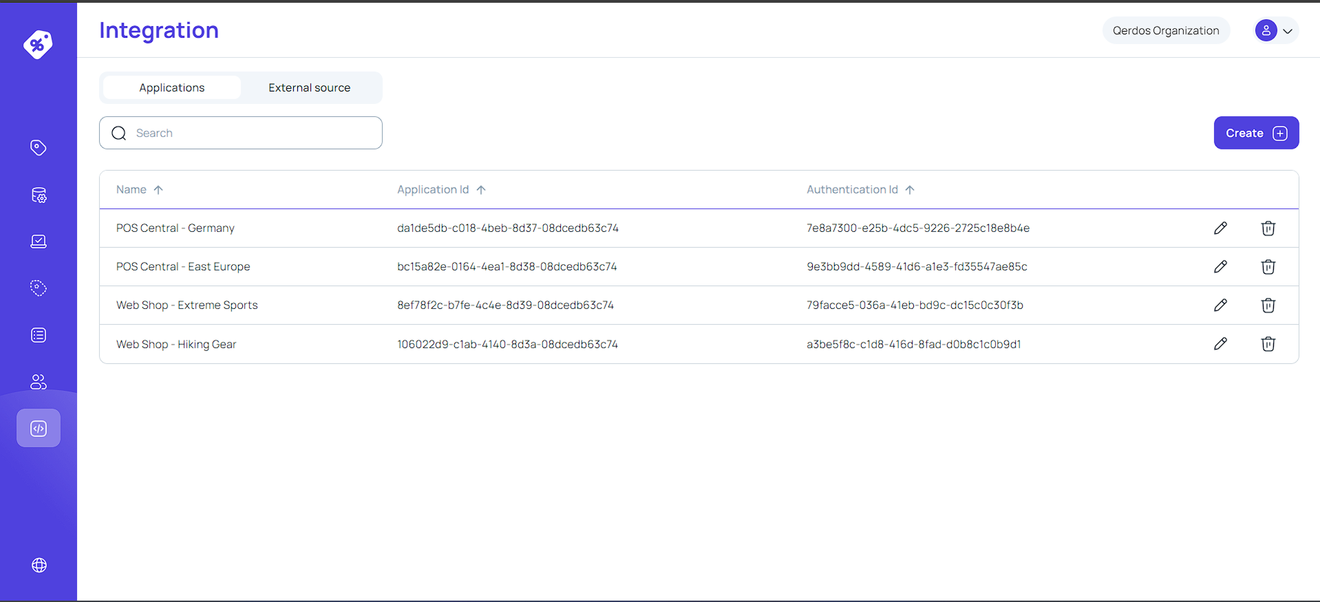 Promotion Engine Explained: A Guide to Automated Discounts & Offers